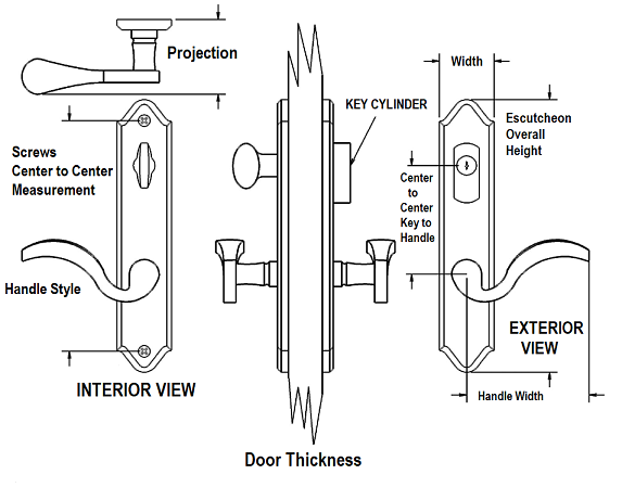 Swing Door Handle Replacement Sets | Top Lock Thumb-Turn | All Window ...