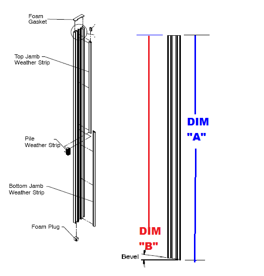 NORCO Cottage Style Double Hung Window Jambliner Replacements | 24 ...