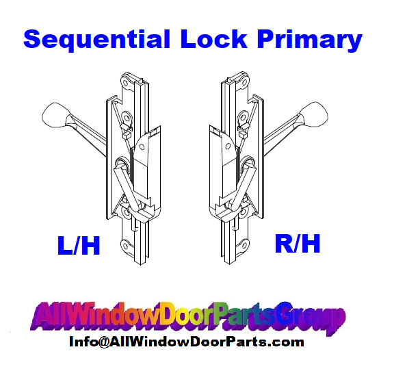 Lock Parts Windows at Georgia Challis blog