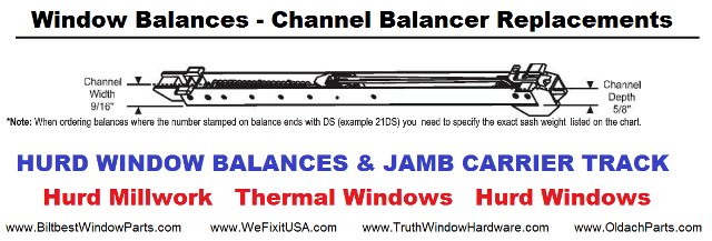 Double Hung, Single Hung Window Balances | Channel Balancer Stamping ...